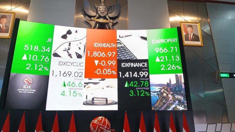 IHSG Ambruk 3,37% Kembali ke Level 5.986, Investor Dihantam Gelombang ...